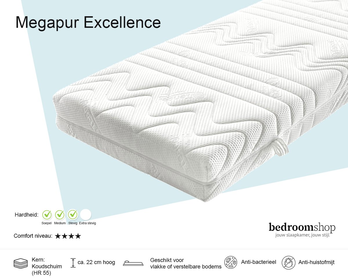 Luxe koudschuim matras (HR50) - 7 comfort zones!